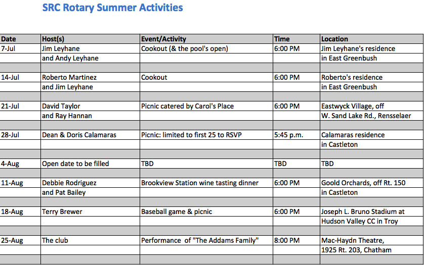 Have you saved these summer dates? – Southern Rensselaer County Rotary Club